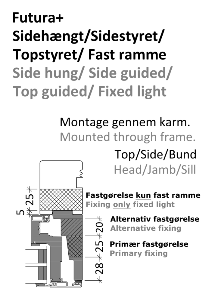 Idealcombi Futura+ Top swing reversible window