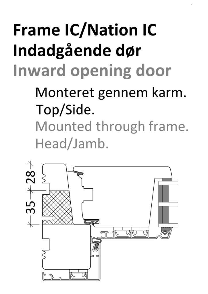 Idealcombi Frame IC Top Guided window