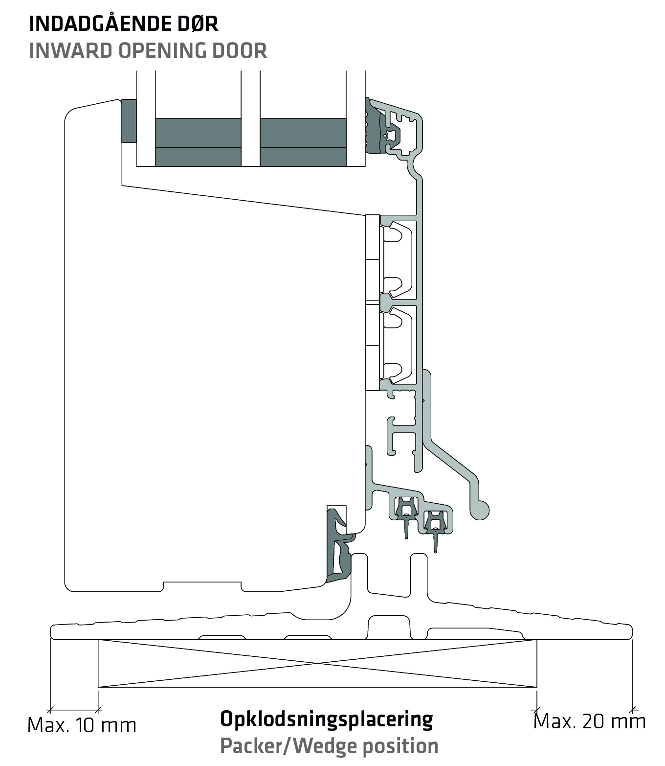 Idealcombi Frame IC Inward opening entrance door