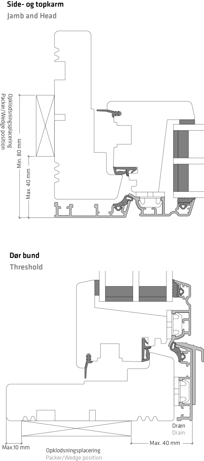 Turn/Tilt Window - Idealcombi