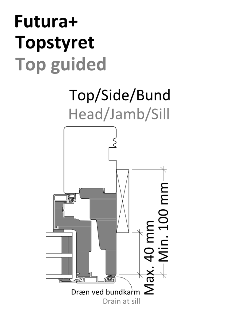 Idealcombi Futura+ Top guided window