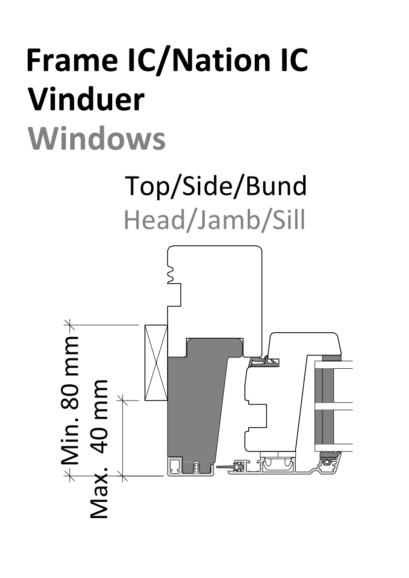 Idealcombi Frame IC Top Guided window
