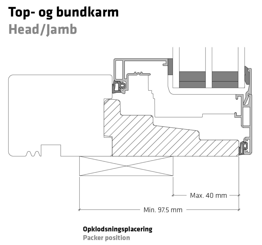 Idealcombi Futura+ Top swing reversible window