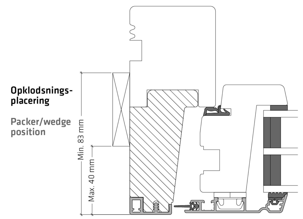 Idealcombi Frame IC Top swing reversible window