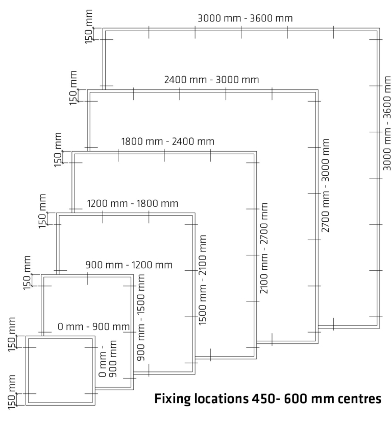 Idealcombi Frame IC Fixed light window