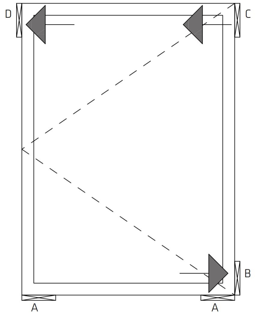 Idealcombi Futura+ Side guided window